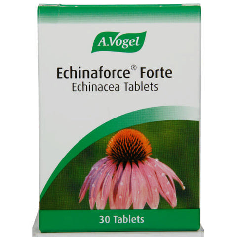 Dolorol Forte Tablets 20s – ZimSeller